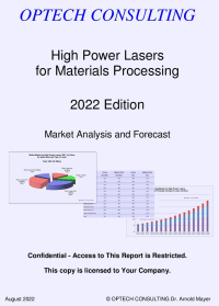 High Power Laser Materials Processing – Market Reports – Optech Consulting